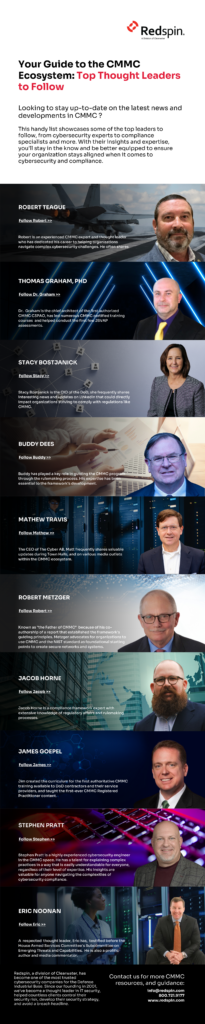 CMMC Infographics - Redspin